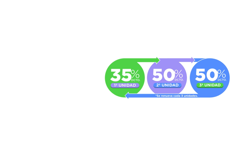 Productos Mas - Club Cruz Verde